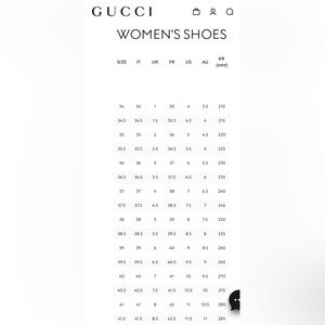 Gucci | Shoes | Gucci Auckland Interlock Furry Boots | Poshmark